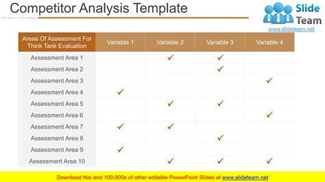 Kaizen Planning Implementing And Controlling Powerpoint Presentation Slides Pdf Business