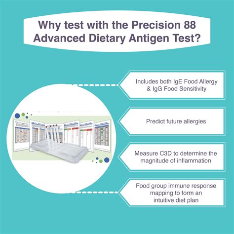 Lab Precision Point Diagnostics Lab Link