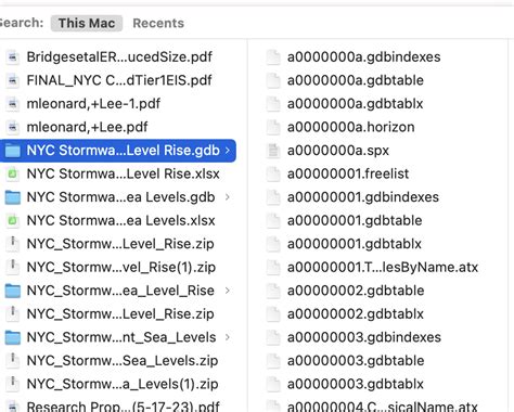 Python Using Google Colab And I M Struggling To Access My Data Set