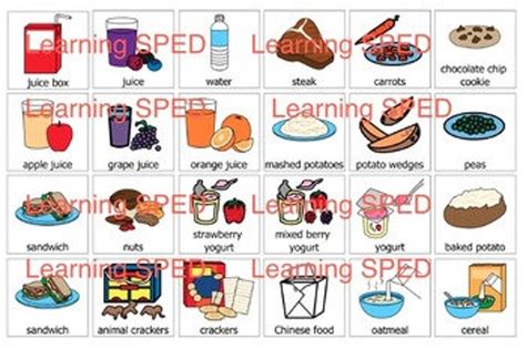 Food Pecs Pec Symbols 144 Symbol Lot Special Education Communication Digital Download Etsy Uk