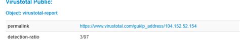 Virustotal Public Ip Permalink Is Incorrect · Issue 64 · Nukibmisp