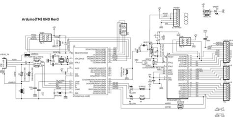 Arduino Uno R3 Tutorial Especificaciones Electrónicas Y Programación