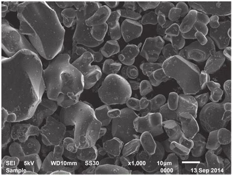 Aqueous Coating Method For High Voltage Lithium Cobalt Oxide Positive Electrode Material