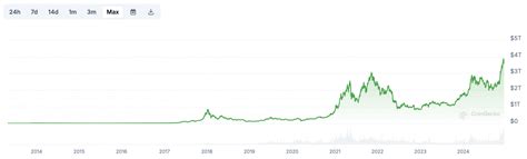 Mining Is Profitable Again How To Earn Bitcoins With A Regular GPU In 2025 Crypto Mining Blog