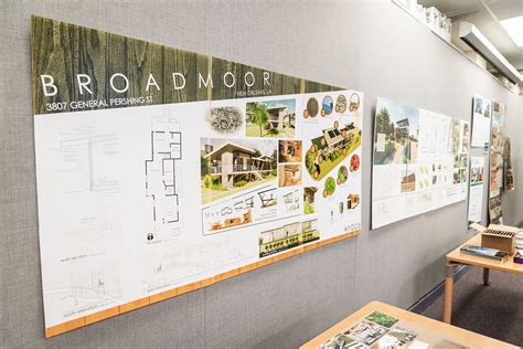 Architectural Technology Sustainable Design Forsyth Tech Community College