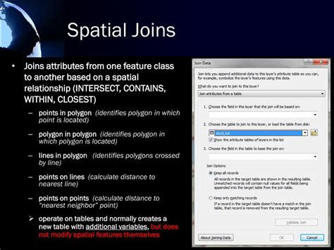 Ppt Intro To Gis Lecture 6 Spatial Analysis April 8 Th 2013 Powerpoint Presentation Id