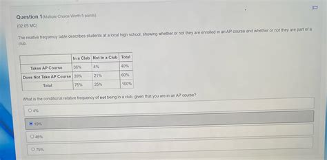 Solved The Relative Frequency Table Describes Students At A