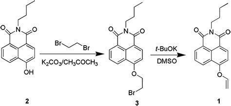 A Sensitive Colorimetric And Ratiometric Fluorescent Chemodosimeter For