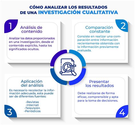 Qué Son El Autoconocimiento Y Cuáles Son Sus Conceptos Y Etapas