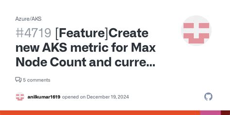 Feature Create New Aks Metric For Max Node Count And Current Node