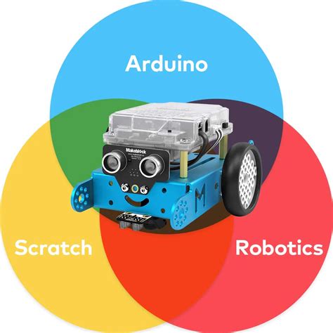 Mbot Electronics