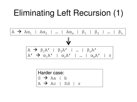 Ppt Topic 4 Syntactic Analysis Parsing Powerpoint Presentation