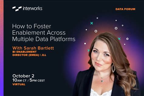 Annabelle Rincon On Linkedin Data Analytics Enablement Datafam Ironquest London Beyond