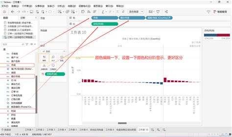 数据层级结构,数据分组,数据集数据类别间的层次结构的例子 Csdn博客 数据层级结构,数据分组,数据集数据类别间的层次结构的例子 Csdn博客