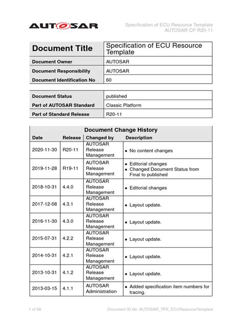 autosar tps ecuresourcetemplate pdf xml xml schema