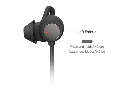 Huawei Freelace Pro Review Gadgets Middle East