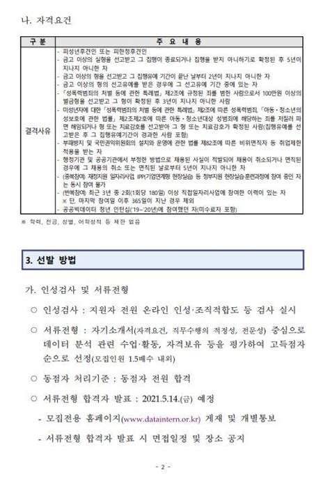 한국지능정보사회진흥원 채용공고 2021 인턴 Qa 시스템프로그래머 응용프로그래머 네트워크·보안·운영 빅데이터·ai인공지능 게임개발 Hw·임베디드 Sw·솔루션