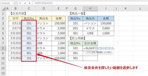 VLOOKUPで合計は不可SUMIF関数を使う
