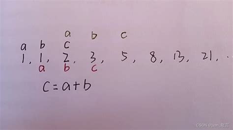 斐波那契数（递归与非递归两种写法）1编写程序实现递归和非递归方式实现菲波纳西数列显示。 Csdn博客