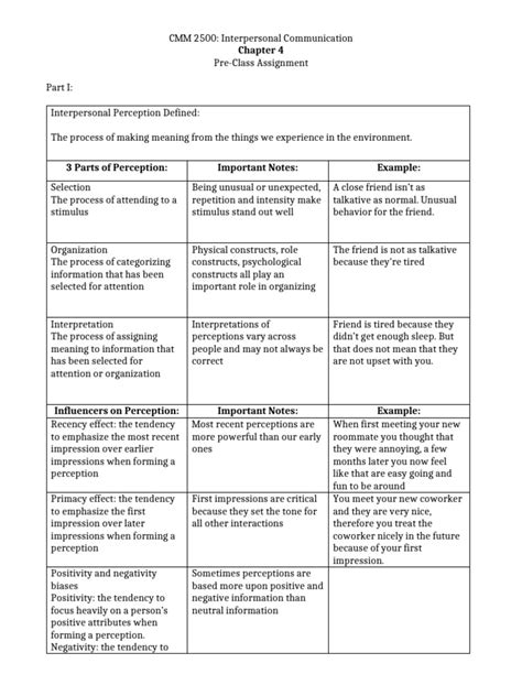 Chapter 4 Perception And Attribution Pdf