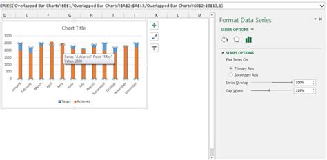 How To Create Overlay Chart In Microsoft Excel Excel Chart