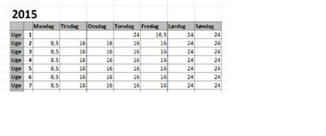 Vagt Skema Dansk Regneark Forum