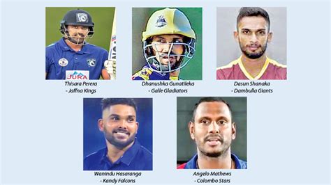 Wanindu Thisara Angelo Dasun And Dhanushka Rate For Highest Lpl Bids