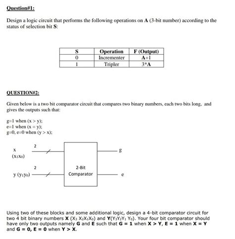 Solved Question1 Design A Logic Circuit That Performs The
