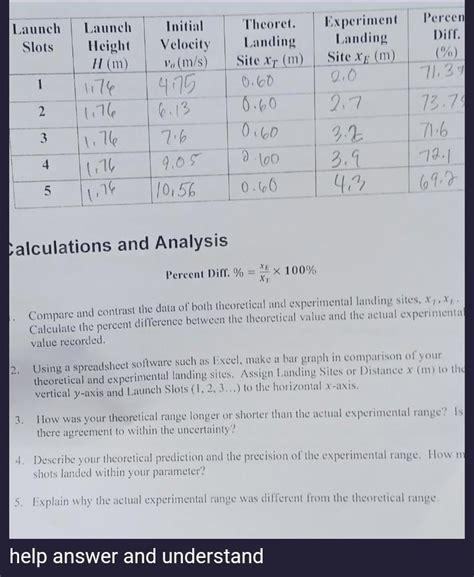 Solved Alculations And Analysis Percent Diff X1xt×100