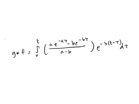 ⏩solveduse The Convolution Integral To Find The Inverse Transforms