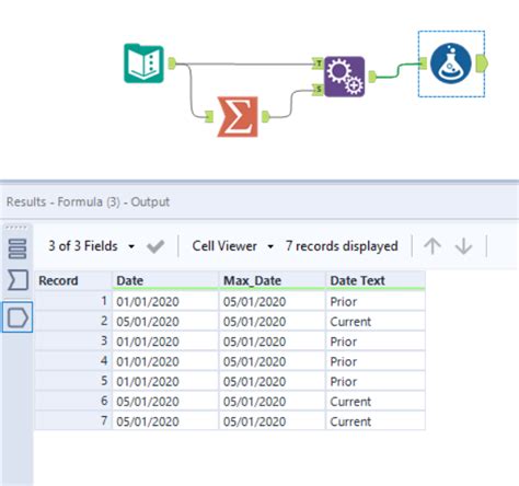 solved min and max alteryx community