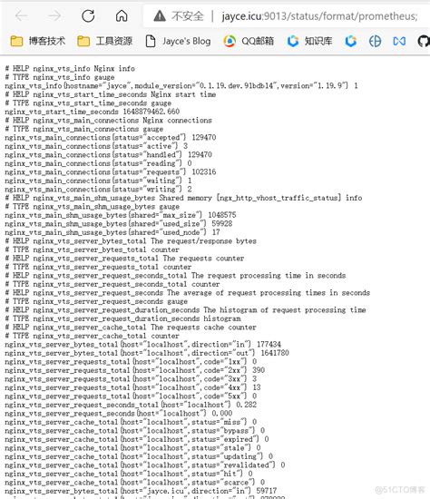 Grafana 导入仪表盘idmob64ca140f29e5的技术博客51cto博客