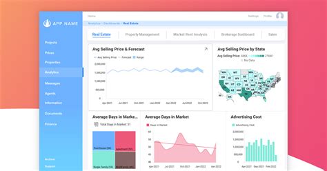 7 Essential Saas Analytics Features And Functionalities