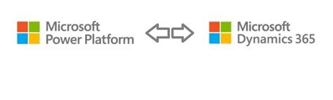 Enable Power Platform Integration While Setting Up D365 Fando Developer Cloud Hosted Environments