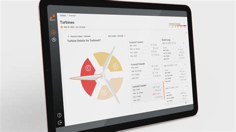 Polytech Lkds Lightning Monitoring Data That Benefits Longterm High Performance Of Your Wind