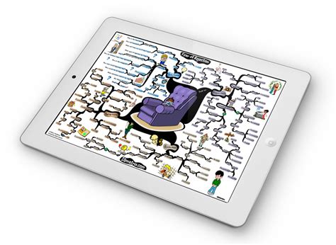 Fear Of Rejection Iq Matrix Store