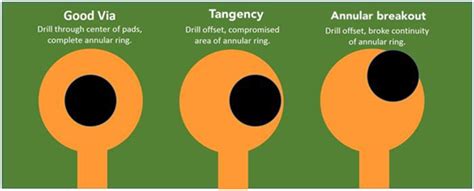 Annular Ring Tianbang Generic Metal Y Annular Ring Buckle 1 Inside