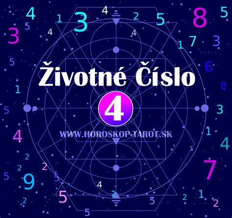 Životné Číslo 4 Pracant — NumerolÓgia