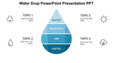 Water Drop Powerpoint Presentation Ppt 100 Editable Pptx