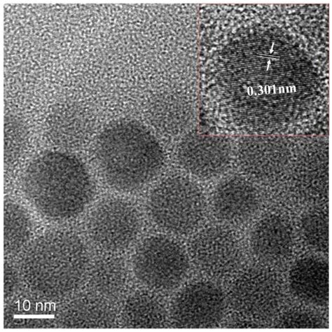 Fig S1 Tem Image Of Csbr Ncs Insets Are Corresponding Hrtem Images