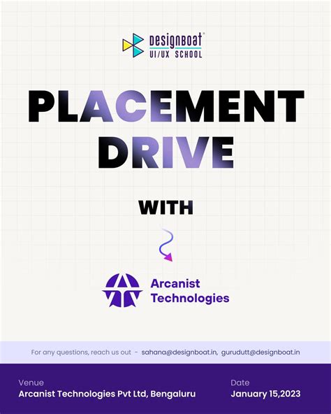 Sahana R On Linkedin Placement Drive With Arcanist Technologies