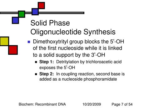 Ppt Recombinant Dna Powerpoint Presentation Free Download Id 4034965