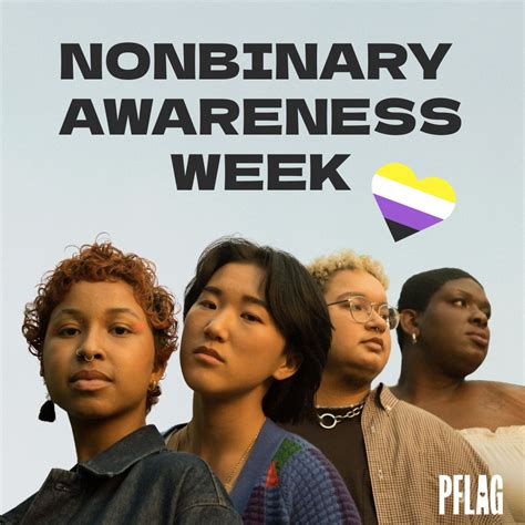 In Celebration Of Nonbinary Awareness Week We Want To Uplift Our Newly Updated Resource Guide