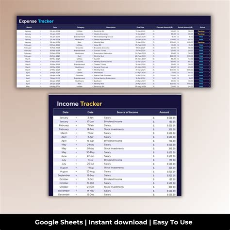 Editable Forecast Excel Dashboard Template Income Expense Tracker