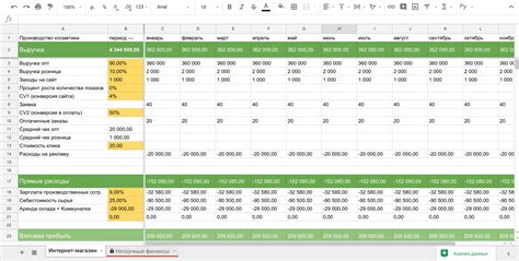 Финансовая модель строительства жилого дома в Excel фото