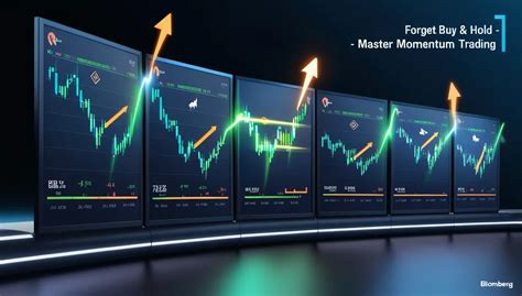 Value At Risk Var And Its Implementation In Python By Serdar İlarslan Medium