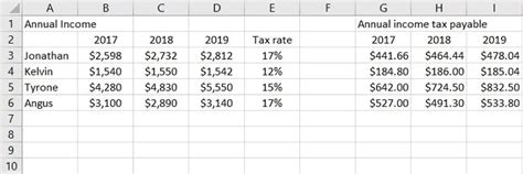 Mixed Reference Excel A Beginners Guide Goskills