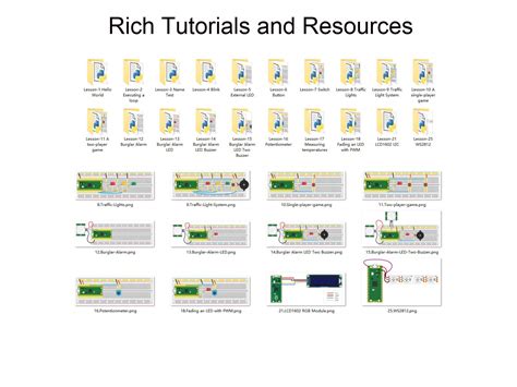 buy waveshare raspberry pi pico basic starter kit micropython