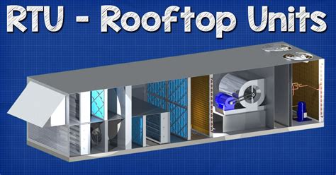 Rooftop Air Handling Unit Diagram Rtu Rooftop Units Explained The My Xxx Hot Girl