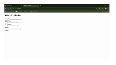 Fiza Khan On Linkedin Datascience Machinelearning Predictivemodeling Flask Deployment
